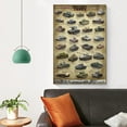 Tanks of World War II Classic Posters Pictures Wall Decor Gifts Office ...