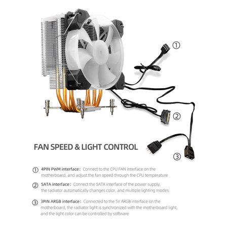 CUP Cooling Fan 16 Million Colors CPU Air Cooler 5V ARGB Computer Case ...