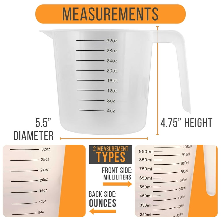 Ounces Measurement