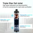 Aquarium Sponge Filter, Submersible Fish Tank Stool Suction Collector ...