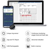 LOOKEE® O2Ring by Wellue, Continuous Ring Oximeter | Overnight Track Oxygen Level & Heart Rate ...