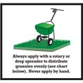 Expert Gardener Texas Turf Lawn Food Plus 2% Iron Fertilizer 15-5-10 ...