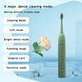 Back to School Deals! ESULOMP Electric Toothbrush,Electric Toothbrush ...