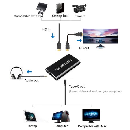 Capture Card USB 3.0 HD Game Capture Card Device Type-C Support HD ...