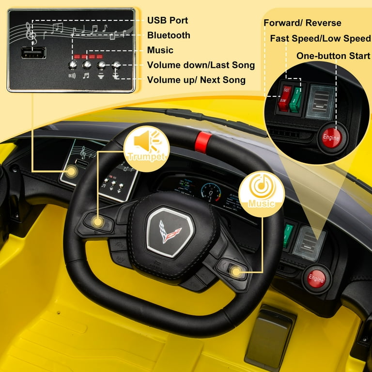 Electric Kids Cars To Drive Audi Licensed Chevrolet Corvette C8 Kids ...