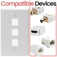 Big-A - [10 Pack] 3 Port Keystone Wall Plate, Low Profile Single-Gang ...