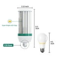 Pinegreen 42W LED Corn Light Bulb, 5000 Lumen, E26 Socket, Pack of 2 ...