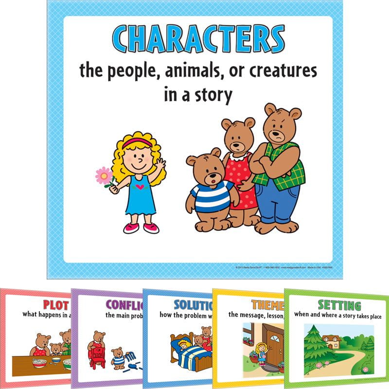 Story Elements Mini-Posters - Walmart.com