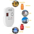 Natural Gas Detector with Digital Display,85dB Alarm,Plug-in Gas Leak ...