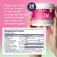 SkinnyFit - Fit IV Slimming Hydration Powder, Tropical Watermelon (Jar ...