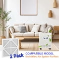 2 packs of compatible replacement filters for air purifiers, 13 ...
