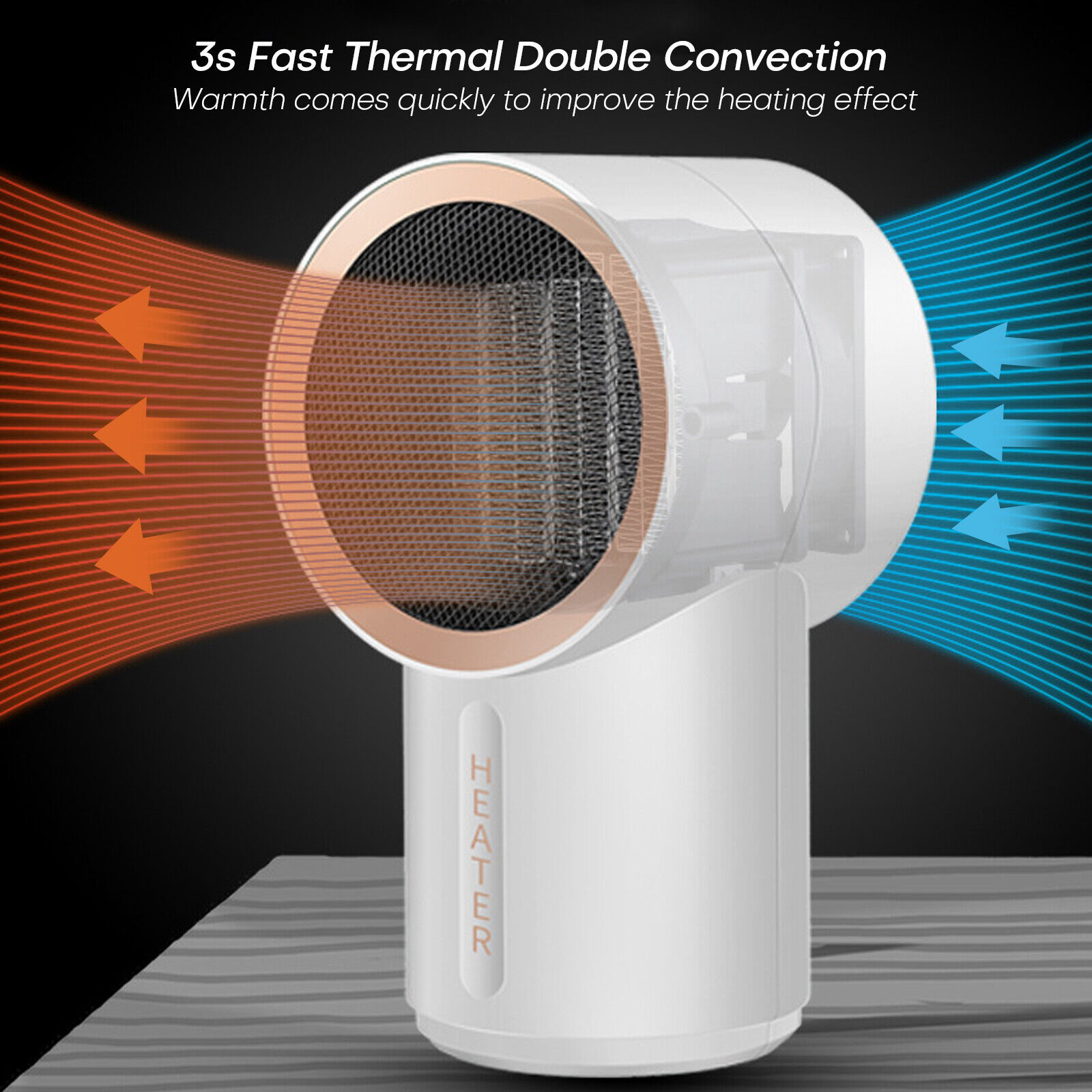 SAYFUT 1500W Portable Space Heater Indoor Mini Desktop Heaer PTC ...