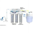 Free Shipping! APEX MR-5050 5 Stage Reverse Osmosis Drinking Water ...