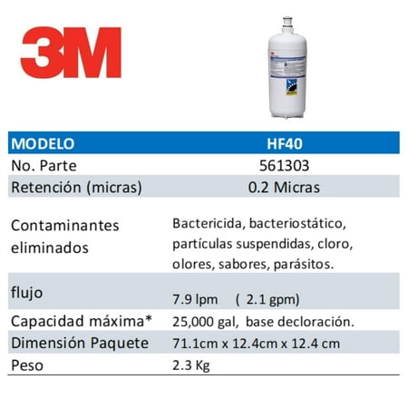 3M High Flow Series Replacement Cartridge HF40, 5613303 | Walmart Canada