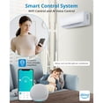 12000 BTU Ultra Quiet Wall Mount Split Air Conditioner, High Efficiency ...