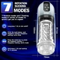 Automatic Male Masturbator Sex Toys Private Parts Stimulator With