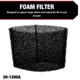 Hyper Tough 3 Gallon Wet/Dry Vac Buckethead Filter Replacement Bundle ...
