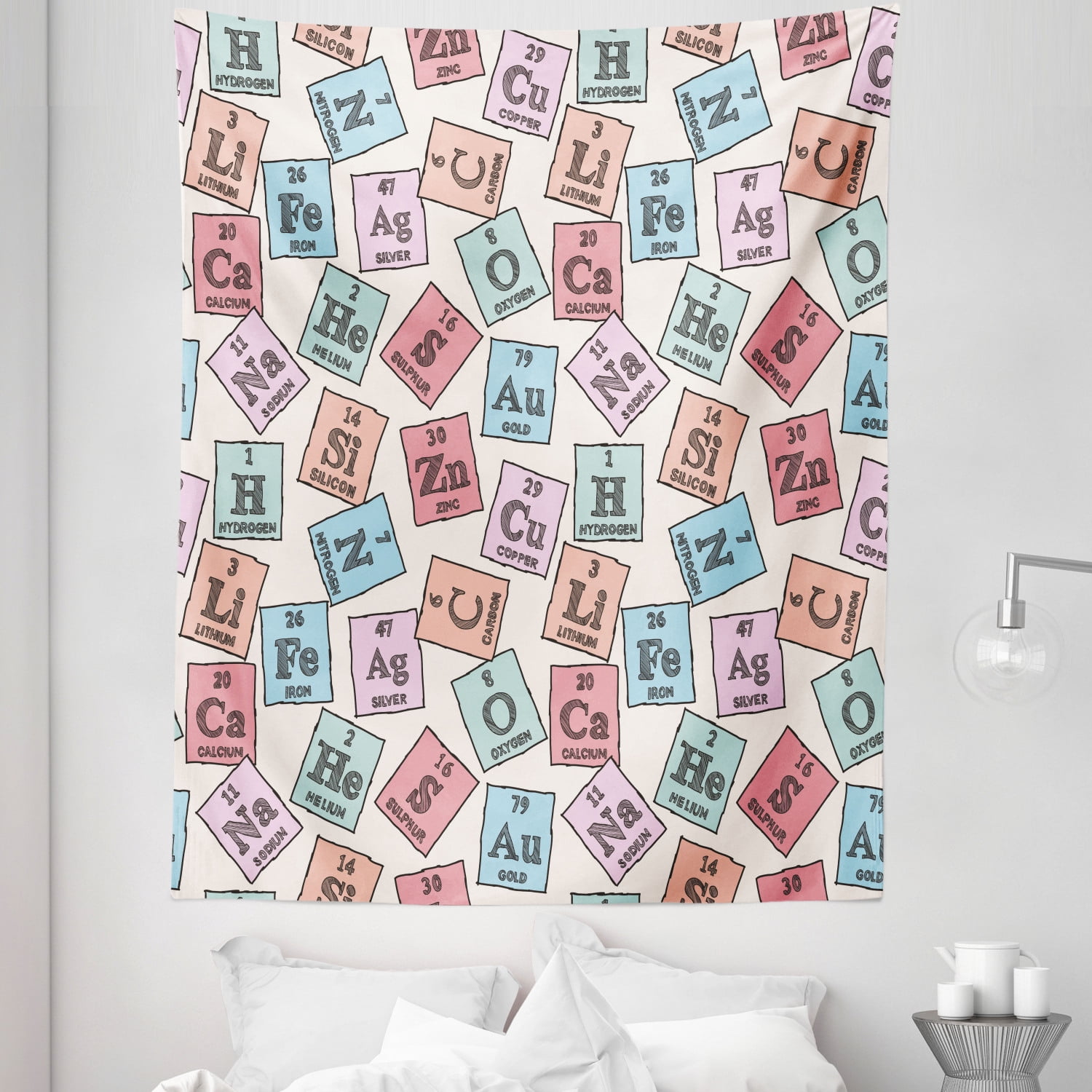 Periodic Table Tapestry, Sketch Style Chemistry Elements Science Camp ...