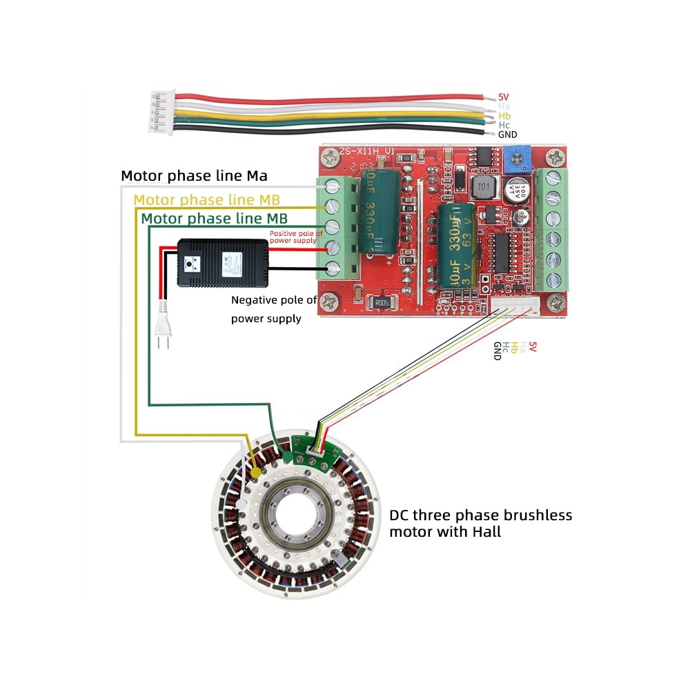 Buy 6V-60V 400W BLDC 3 phase DC Brushless Motor Controller PWM Hall ... Buy 6V-60V 400W BLDC 3 phase DC Brushless Motor Controller PWM Hall ...