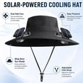 Solar Powered Fan Hat,Outdoor Wide Brim Cooling Sun Hat with 2 Built-in ...