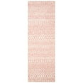 SAFAVIEH Micro-Loop Daithi Geometric Aztec Wool Area Rug, Pink/Ivory, 4 ...
