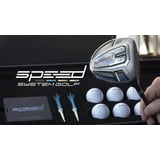 SPEED SYSTEM GOLF 460CC TITANIUM DRIVER - GUARANTEED TO ADD DISTANCE TO ...