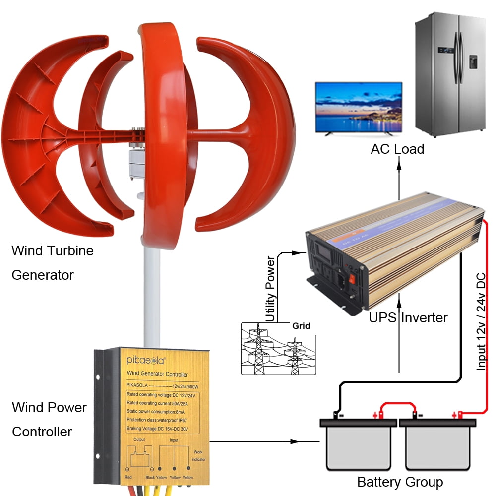 Buy Pikasola Wind Turbine 200W max 220W 12V 5 Blade Wind Vertical Axis ...