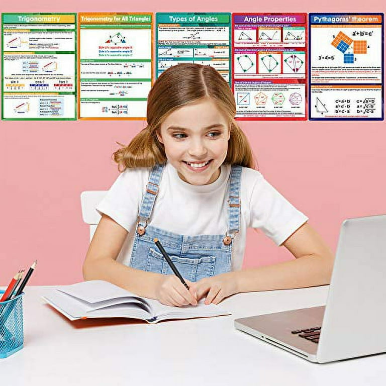 Computer Posters For Classrooms