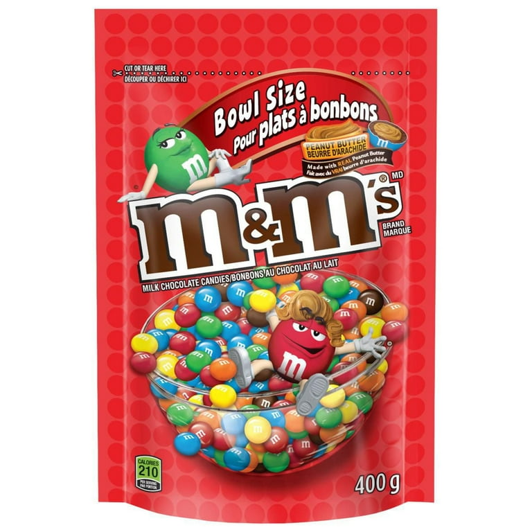 Canadian Mandms