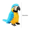 Eyucdvc Plush Parrot Stuffed Animals, 9.8'' Cute Parrot Plush Toys for ...
