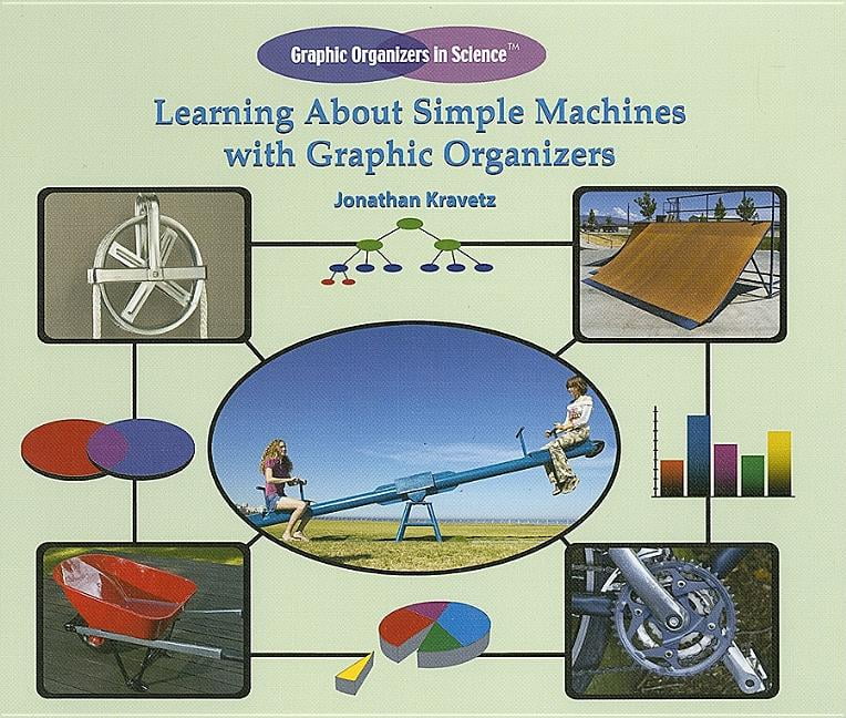 Graphic Organizers in Science: Learning about Simple Machines with ...