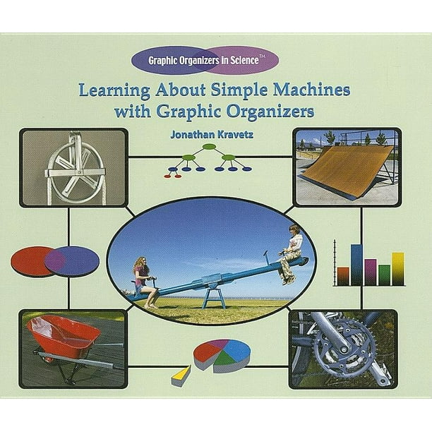 Graphic Organizers in Science: Learning about Simple Machines with ...