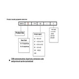 SMC31B Dual-axis 2-axis Micro Thumb, Industrial Joystick Controller ...