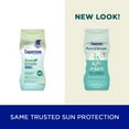 Coppertone Pure and Simple Sunscreen Lotion, Zinc Oxide Mineral ...
