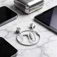 3.5mm/USB-C Wired in-Ear Earbuds,in-Ear Headphones with Microphone ...
