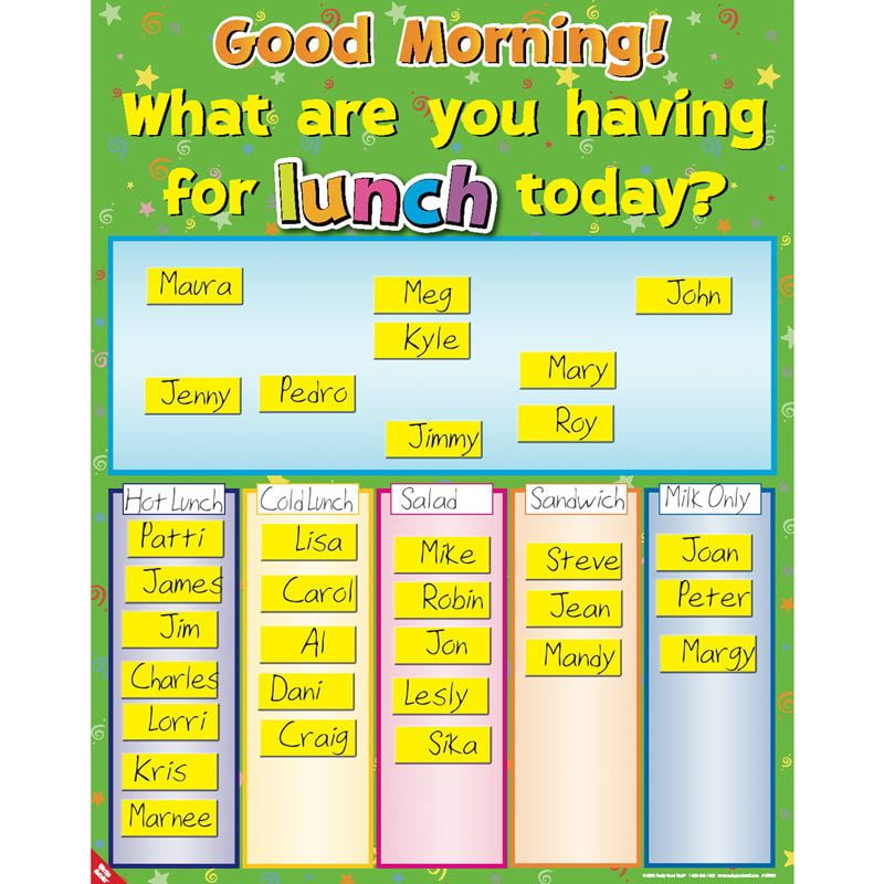 Good Morning Lunch Count Poster with Magnetic Pieces - Walmart.com