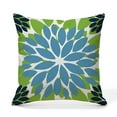 ARLAJO 2026 New Orange Blue Flower Pillow Covers 16X16" Set of 2 Fall ...