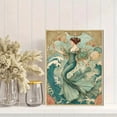 Abstract Splatter Canvas Print, Modern Fluid Art, Suitable for Living ...