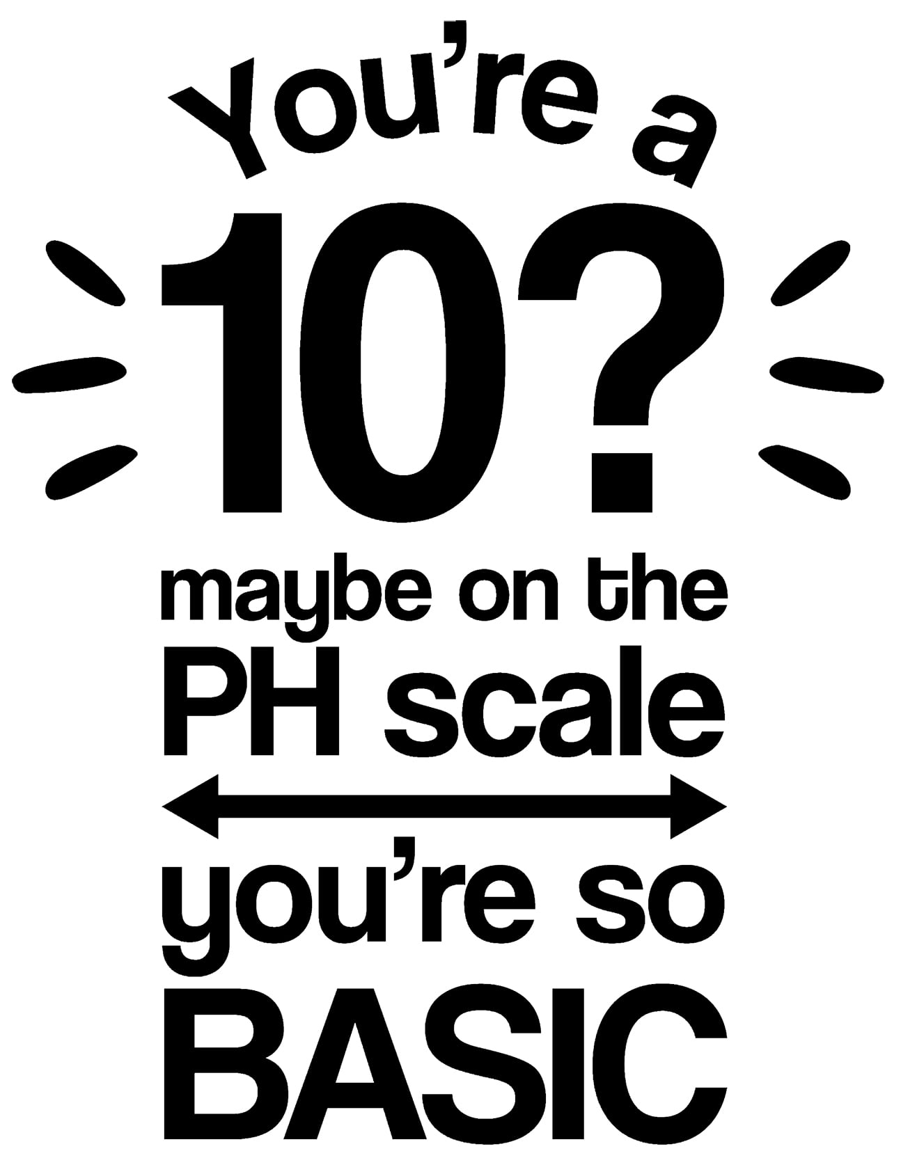 Ph Scale Black And White