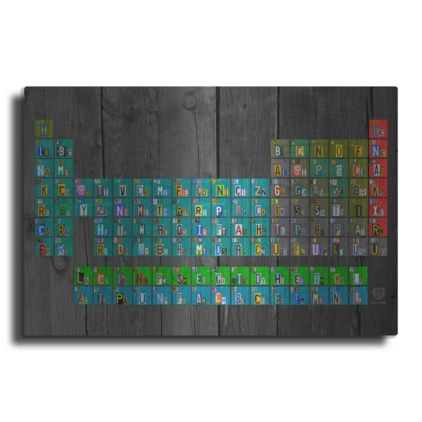 Luxe Metal Art 'License Plate - Periodic Table' by Design Turnpike ...