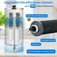 304 Stainless Steel Countertop Water Filtration System,2.25G Gravity ...