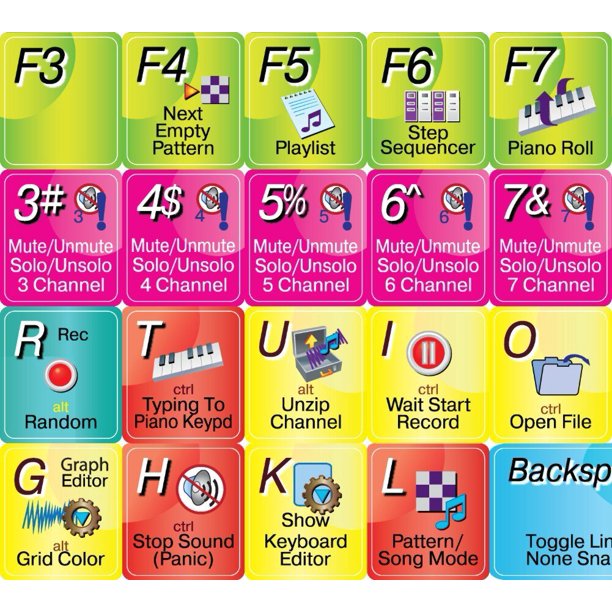 FL StudioEditing Shortcuts Keyboard Stickers - Walmart.com