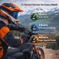 CEMOTO D02 Electric Dirt Bike for Adults, 48V/21A 3000W Motor, 40 mph ...