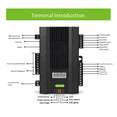 IP Network Access Control Board Access Panel Channel Gate Access ...