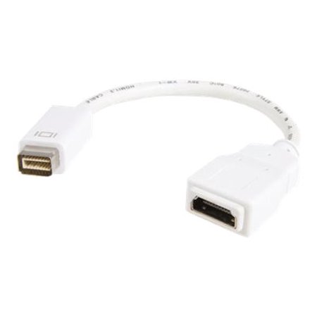 StarTech.com Mini DVI to HDMI Video Adapter for Macbooks and iMacs- M/F ...