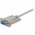 StarTech 10ft Cross Wired DB9 to DB25 Serial Null Modem Cable - Walmart.com
