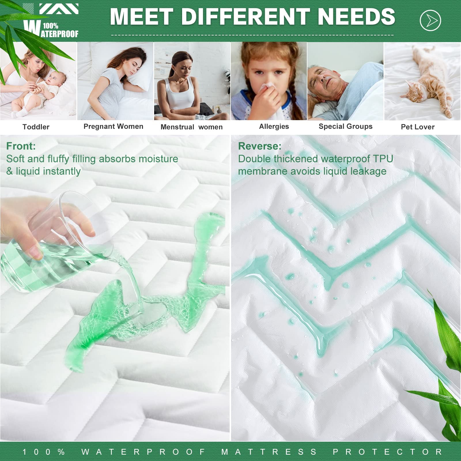 Click here for Unilibra Queen Size Bamboo Waterproof Mattress Pad... prices