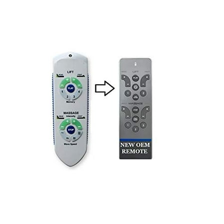 Ergo Advance RC WM 101 (New 2020 Version) Replacement Remote for ...
