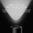Xiaomi Multi-function Flashlight: Emergency Rescue Tool with Built-in ...