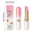 Lip Stick For Women Non Staining Cup Durable For Both Lips And Cheeks